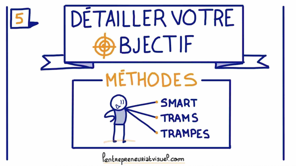 6 CONSEILS POUR BIEN DÉTERMINER VOS OBJECTIFS